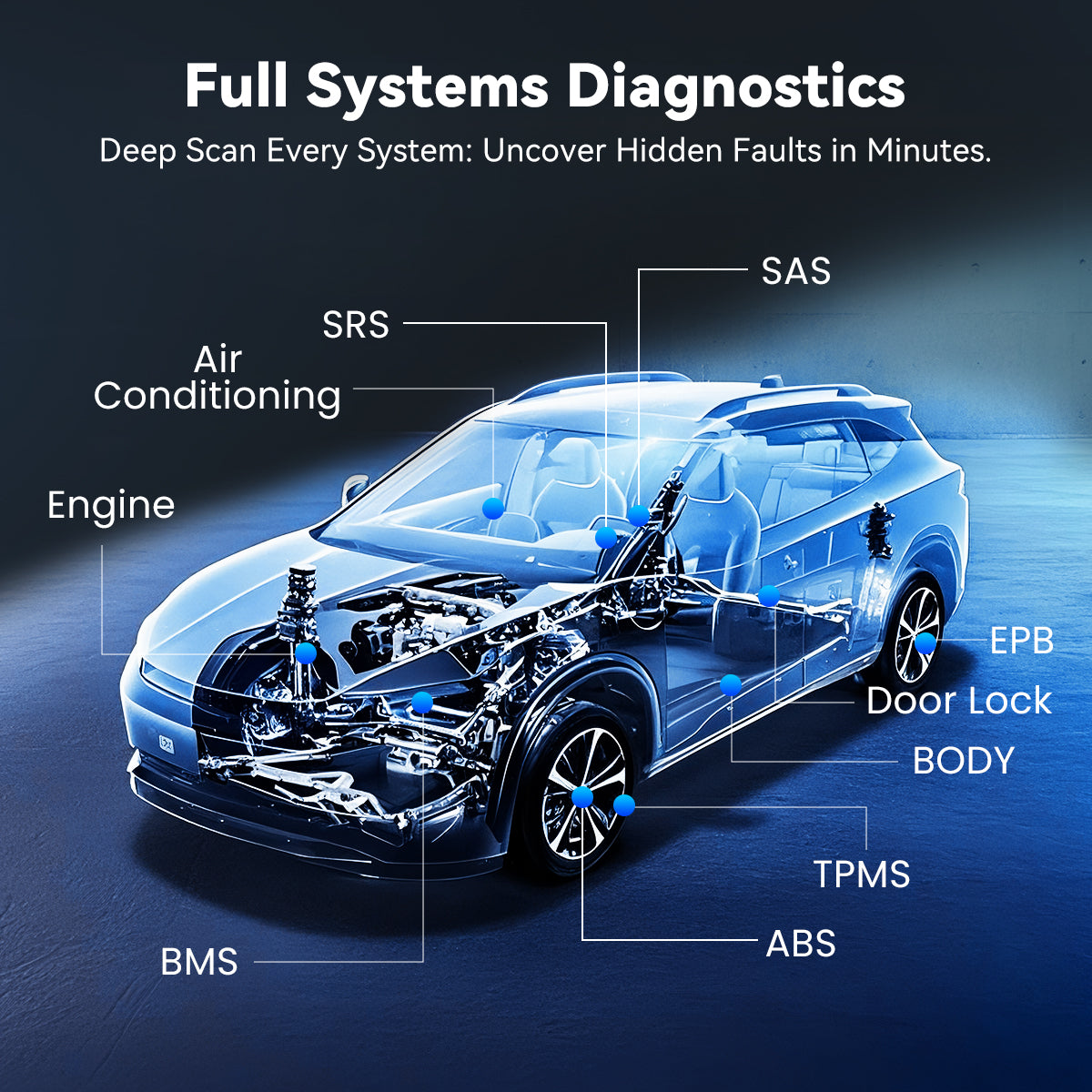 MUCAR 682 AI-Power Bidirectional Scan Tool with Free Lifetime Updates ...